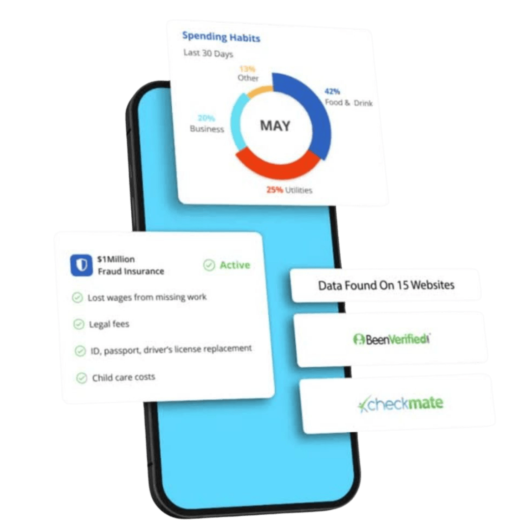 Smart Credit - Integrity Credit Pros